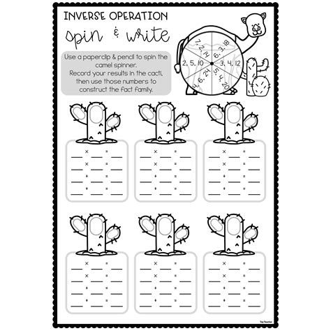 Inverse Operations Spin And Write Top Teacher