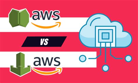 Aws Pricing Models Tiers And Services Explained In 2025