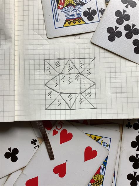 Geomancy Reading House Chart R Occult