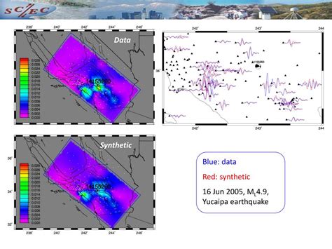 Ppt High Performance Computing Hpc Is Transforming Seismology