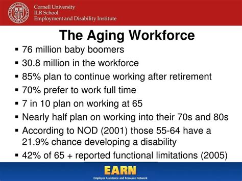 Ppt The Aging Workforce Challenges And Opportunities For Employers