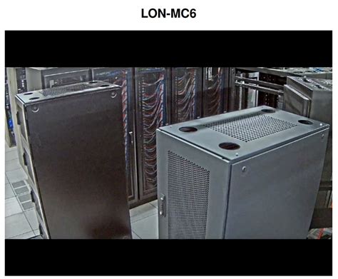 Writeup Hack The Box — Access Description By Edoardo Rosa Medium