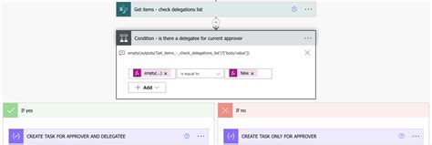 Add Automated Task Delegation To Your Power Automate Flow