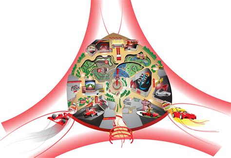 Ferrari World Abu Dhabi Restaurants Retail And Everything Else By