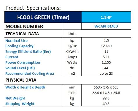 Carrier Specifications By Model Number Multifilesinternational