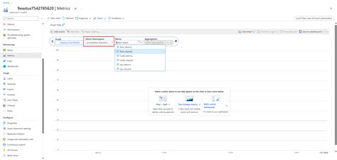 deploy a flow in prompt flow as a managed online endpoint for real time