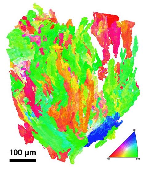 Metallurgical Engineering On Linkedin Microstructure Ebsd Steel
