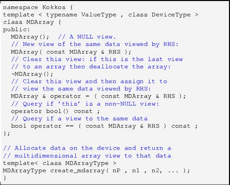 Figure From Kokkos Array Performance Portable Manycore Programming Model Semantic Scholar