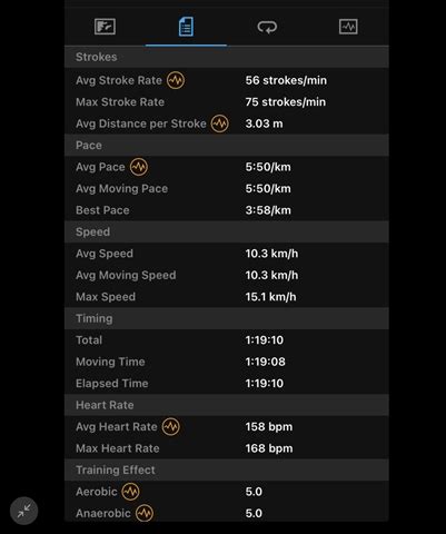 Graphs Shown Garmin Connect Mobile IOS Mobile Apps Web Garmin Forums