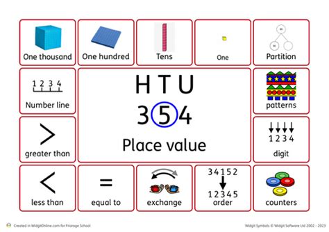 place value vocabulary widget mat teaching resources