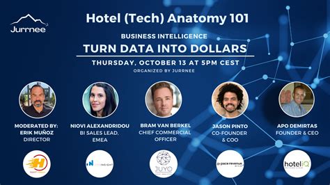 Business Intelligence Turn Data Into Dollars [event Replay]