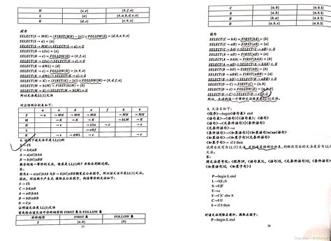 《编译原理》期末考试复习手写笔记（二） 真题（第四、五、六章） 课后习题答案 南京大学编译原理期末考试 csdn博客