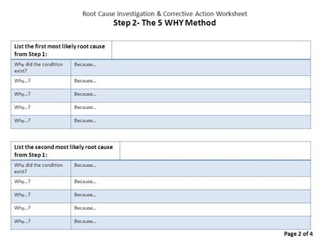 Root Cause Corrective Action Template