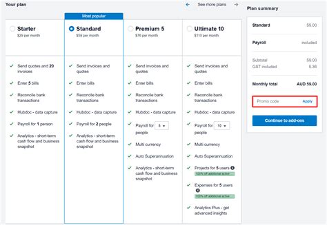 xero active coupon codes for may 2024 au