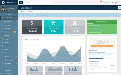 New Premium Bootstrap Admin Themes And Templates AZMIND