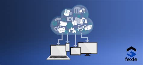 What Is Cloud Based Document Management How Is It Useful