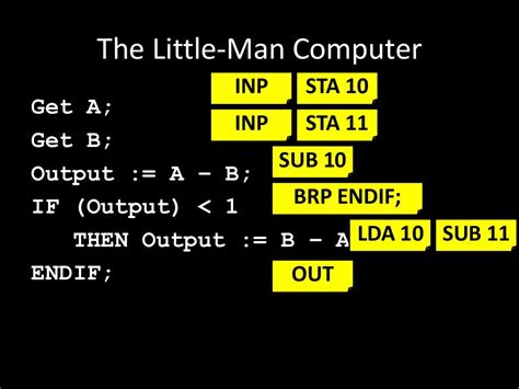 the little man computer in detail