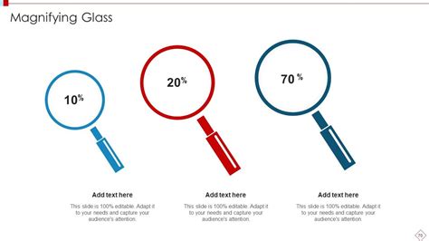 Top 10 Dynamic Systems Development Model Powerpoint Presentation