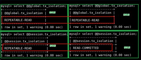 Mysql之存储过程mysql创建存储过程 Csdn博客