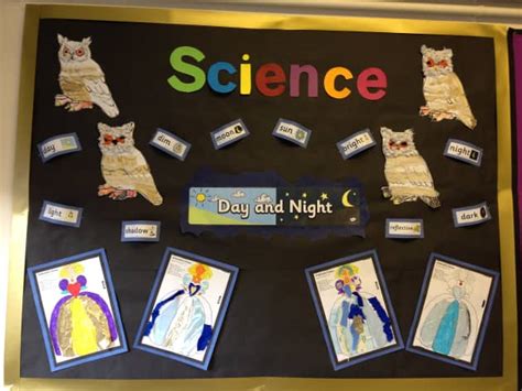 Primary Resources Ks2 Ks1 Early Years Eyfs Ks3 Ks4 Twinkl