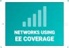 Mobile Networks Using O Coverage Who Uses O Best SIM Cards
