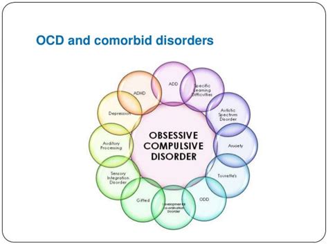 Ocd Tics Adults Displaysetiopolis