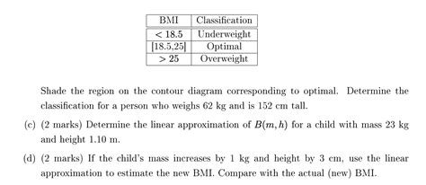 Solved The Body Mass Index BMI Of A Person Is Given As Chegg