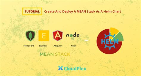 Create And Deploy A Lamp Stack As A Helm Chart By Asad Faizi Medium
