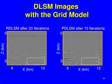 ppt fast least squares migration with a deblurring filter powerpoint