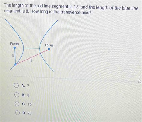 The Length Of The Red Line Segment Is 15 And The Length Of The Blue