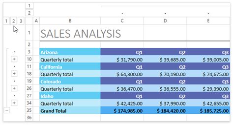 Group Data In The Spreadsheet Control Wpf Controls Devexpress Documentation