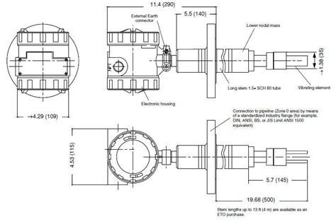 Process Viscometer In Line Ritm Industry