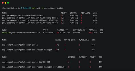 Kubernetes Policy Enforcement With Opa Gatekeeper And Kyverno