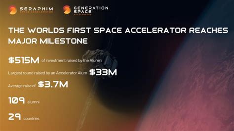 Seraphim Space Accelerator On Linkedin Seraphim Space And Generation