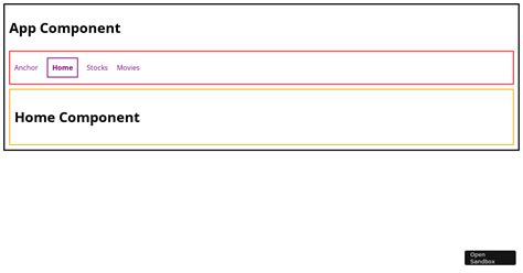 nested routes practice codesandbox