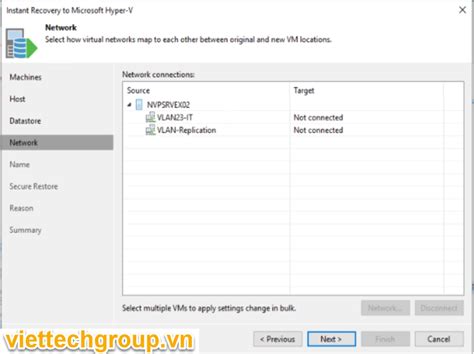 CÁch ChuyỂn MÁy Ảo Vm TỪ Vmware Vsphere Esxi Sang Hyper V BẰng Veeam Backup And Replication PhẦn