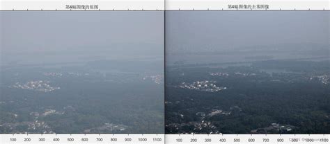 基于同态滤波的模糊图像去雾matlab仿真 同态滤波 图像去雾 matlab csdn博客