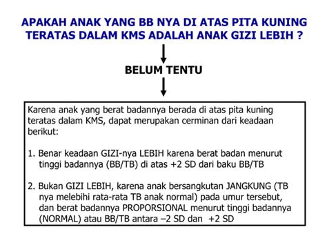 Program Gizi Di Puskesmas PPT