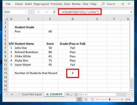 Excel Not Equal Comparison Operator Syntax Examples