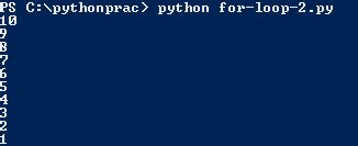 Python For Loop An In Depth Tutorial On Using For Loops In Python Udemy Blog
