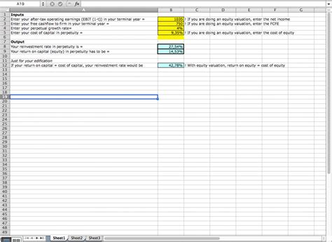 Implied Return On Capital Roc And Return On Equity Roe Terminal Value