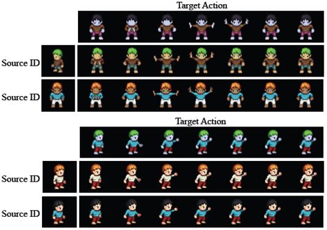 Guide To Vdsm A Deep Inductive Bias Model For Video Disentanglement Aim Supervised Learning