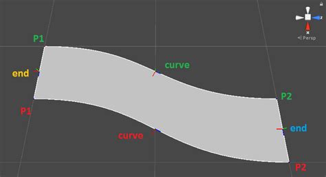 Unity Game Engine Filling Area Between Bezier Curves With Texture