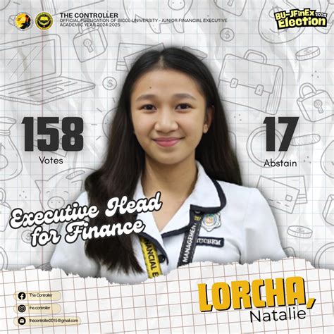 The Controller The Controller Added A New Photo