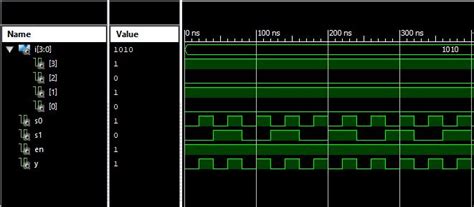 4 to 1 multiplexer vhdl code with select when