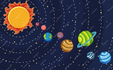 Cartel Del Sistema Solar Con Planetas Y Sol Vector Premium
