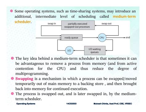 Os Process Concepts Pdf