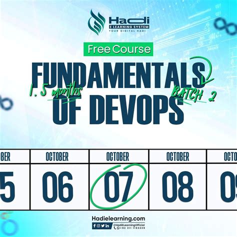 hadi e learning on linkedin devops freecourse itskills automation