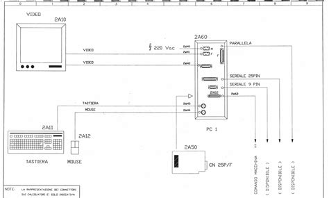 Retrofit Cnc 3axis LinuxCNC