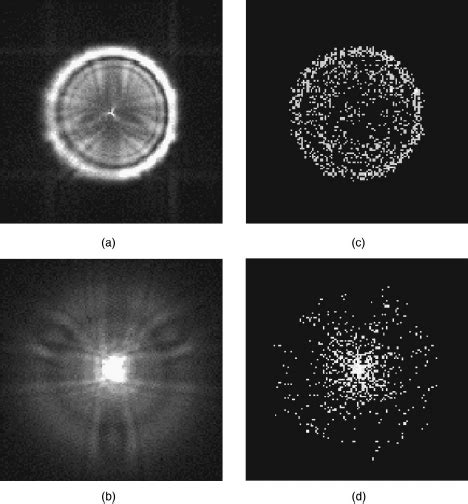 Normalized Error As A Function Of Iteration Number Upper Curve Download Scientific Diagram